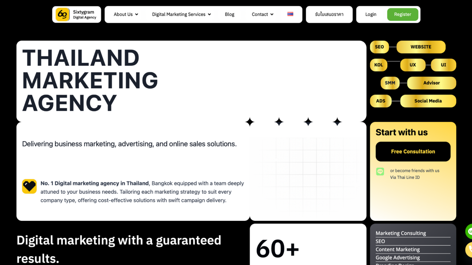 10 บริษัท PR Agency รับทำข่าวประชาสัมพันธ์ในไทย - Sixtygram