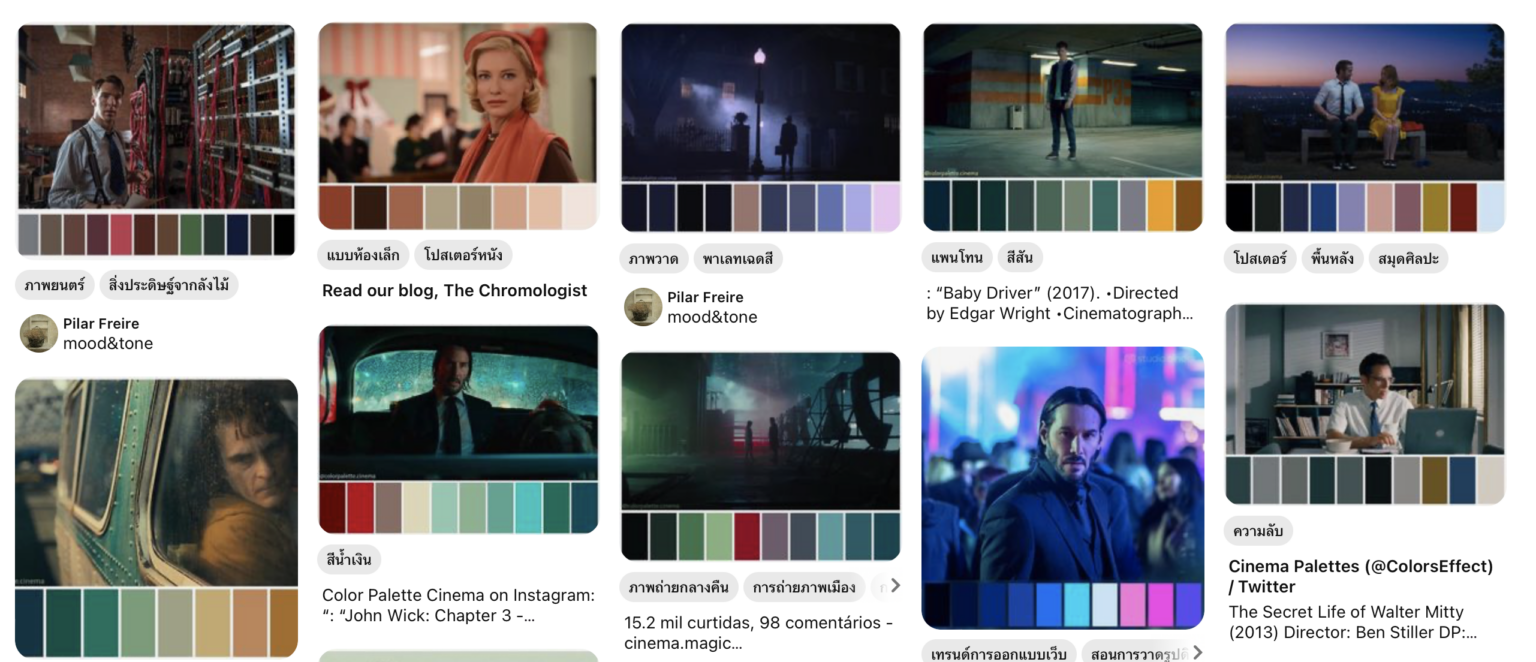 รู้จัก Mood and Tone มีอะไรบ้าง - Sixtygram